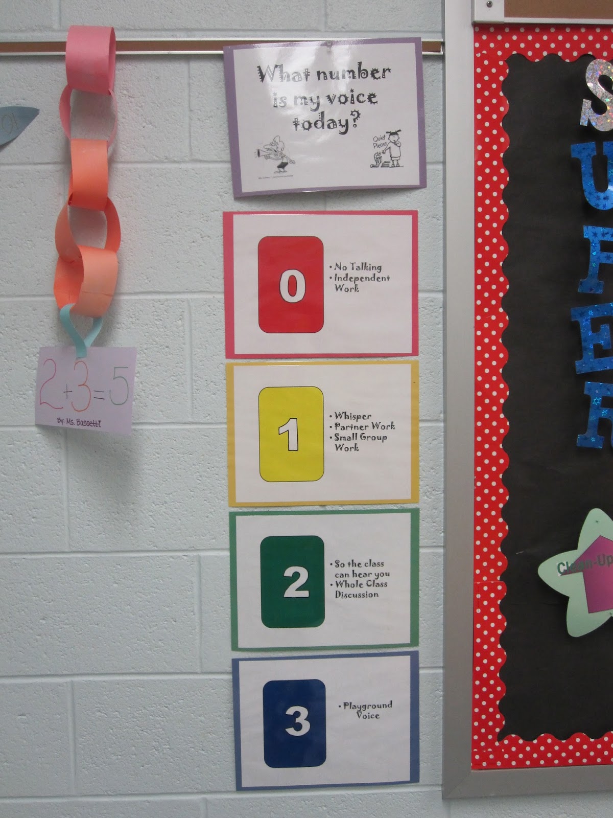 Polka Dot Palace: Voice Level Chart & Fonts- Manic Monday & Monday Made It