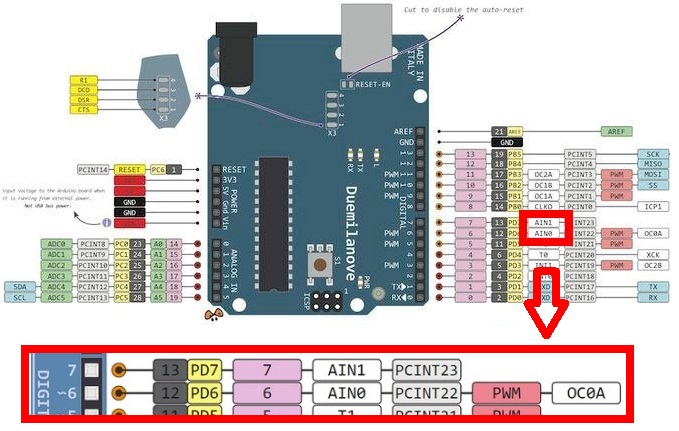 Cómo configurar el comparador analógico de Arduino.