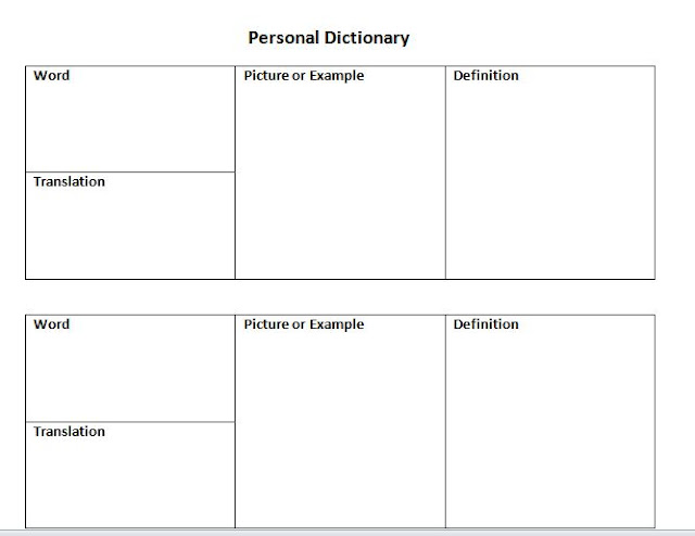 GCC EAL Resources for Content Areas: Visuals and Personal Dictionaries