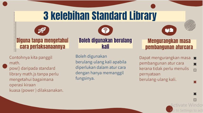 SAINS KOMPUTER & ASAS SAINS KOMPUTER: SK T5 : STANDARD LIBRARY (3.1.5 ...