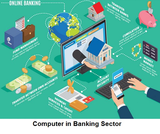 INTRODUCTION OF COMPUTER: 3- INTRODUCTION OF COMPUTER