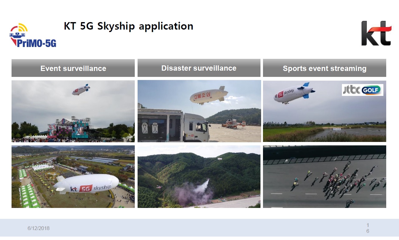 Telecoms Infrastructure Blog: KT 5G Skyship Search and Rescue Platform