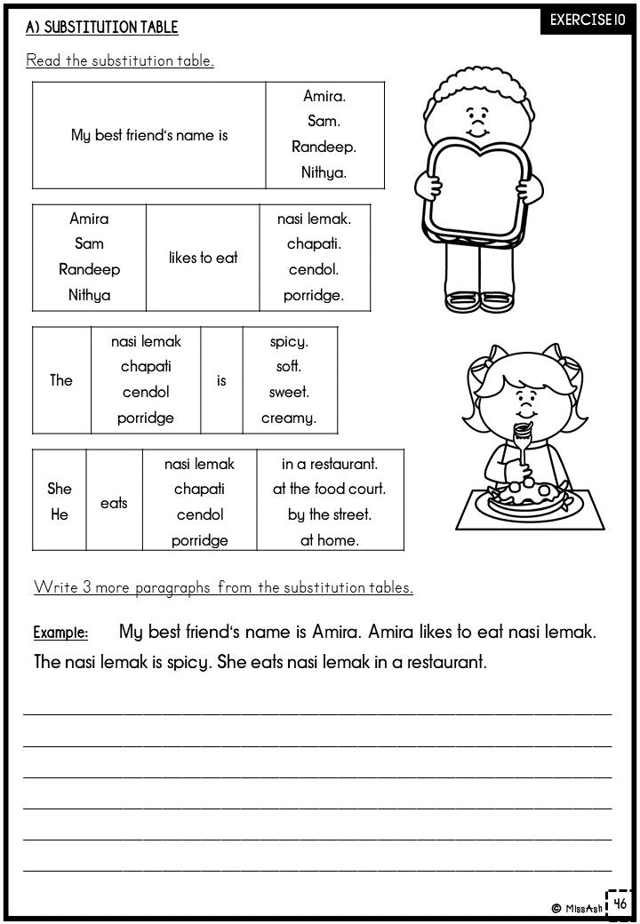 ASH THE TEACHER: Year 2 Step by Step Writing Module Part 1