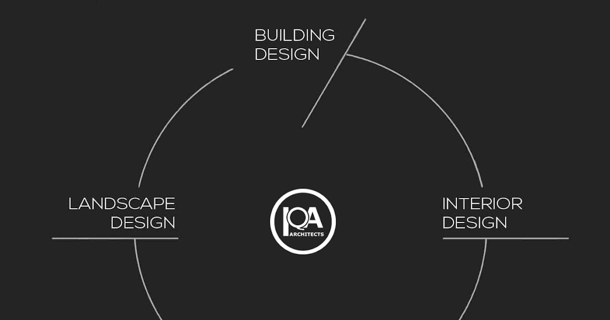 IQA ARCHITECTS DESIGN