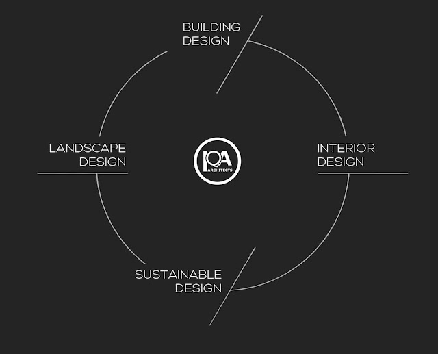 IQA ARCHITECTS DESIGN