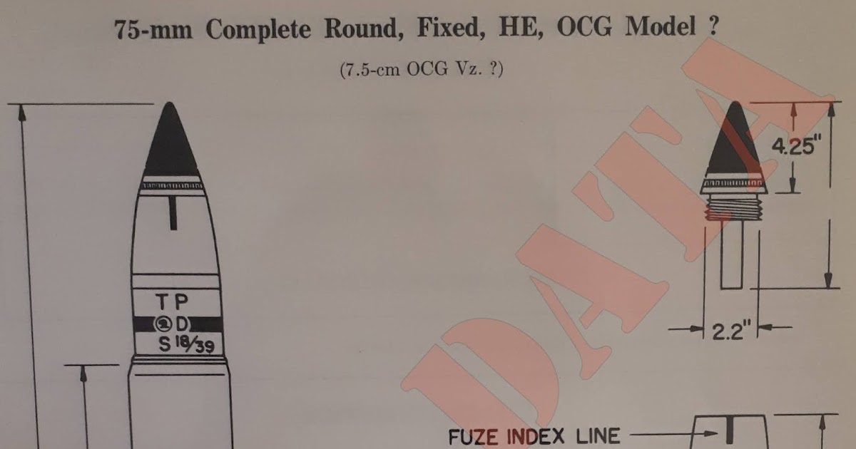 WW2 Equipment Data: Soviet Satellite Country Ammunition ...