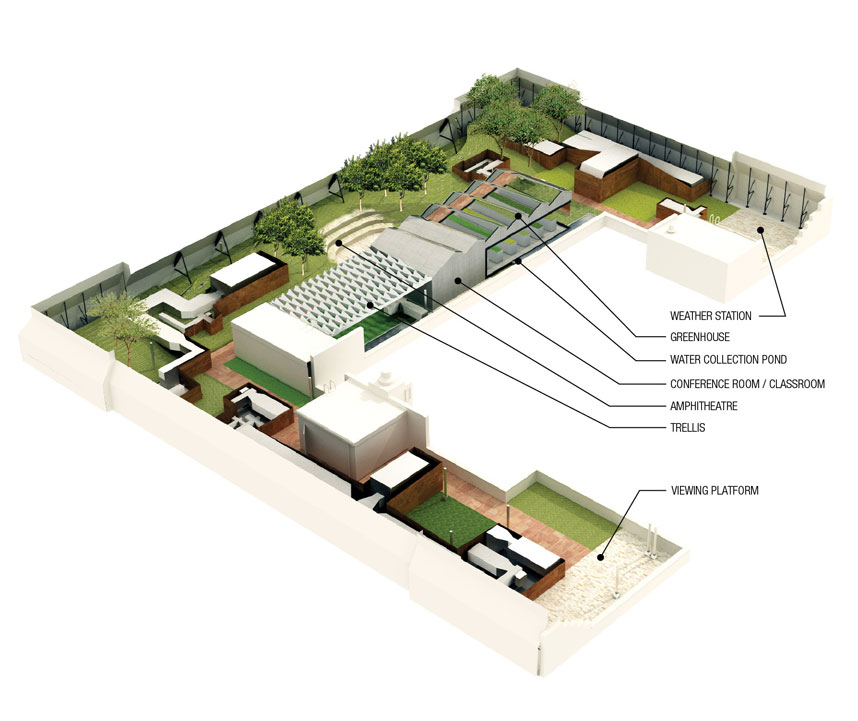 Design Continent: Green Roof Designs