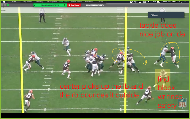Breaking down the game- Football Film Study 101: NFL and College ...