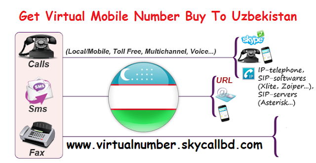 Get Virtual Mobile Number Buy To Uzbekistan