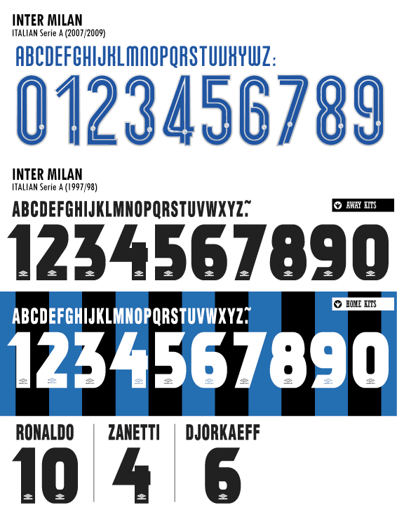 Football teams shirt and kits fan: Font: Retro Inter 1997/98 & 2007-09