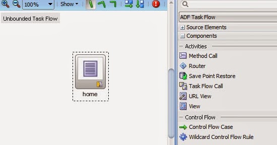 Navigate Adf Pages Programmatically Ahmad Saids Blog