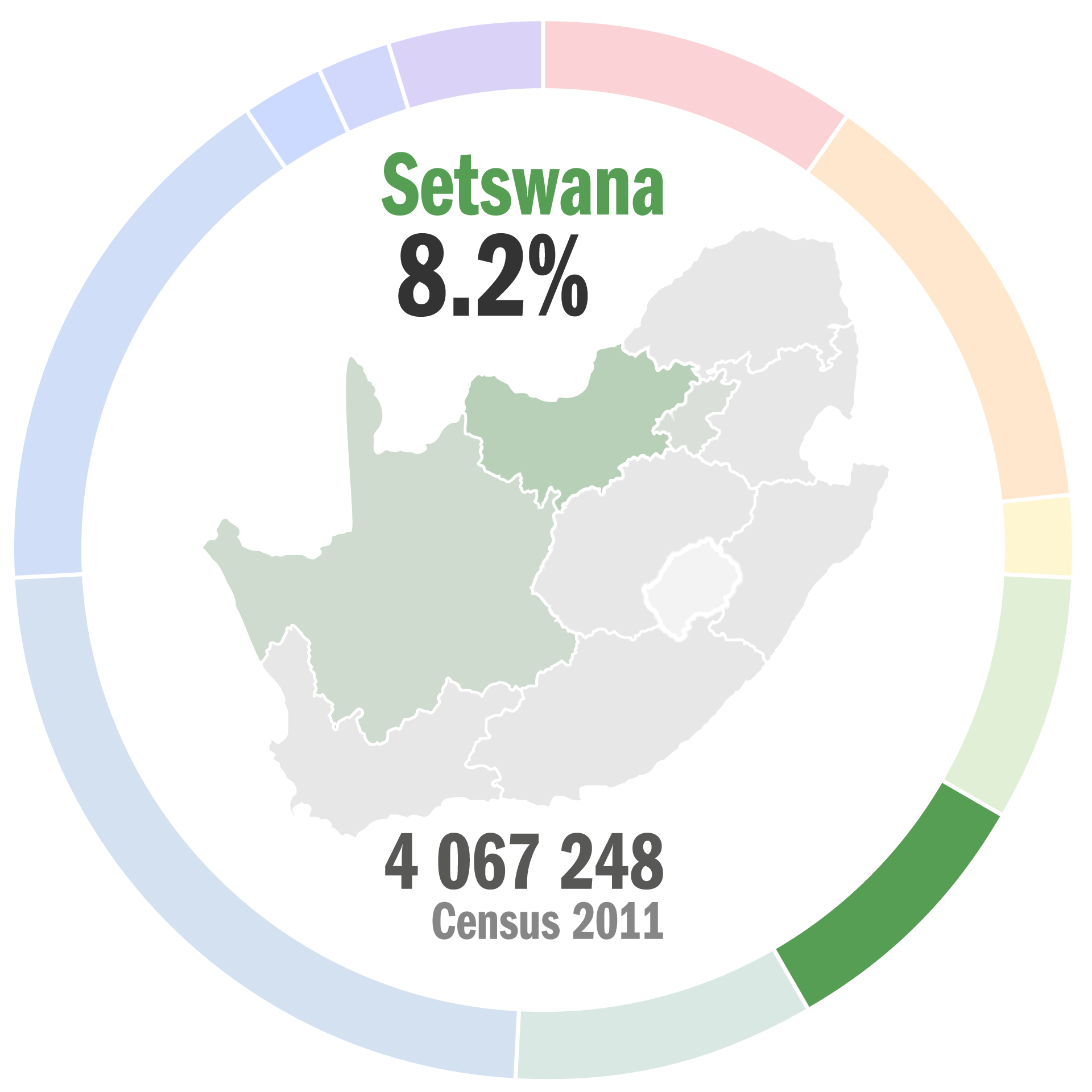 Practice Learn Setswana Tswana practice-learn-setswana-tswana