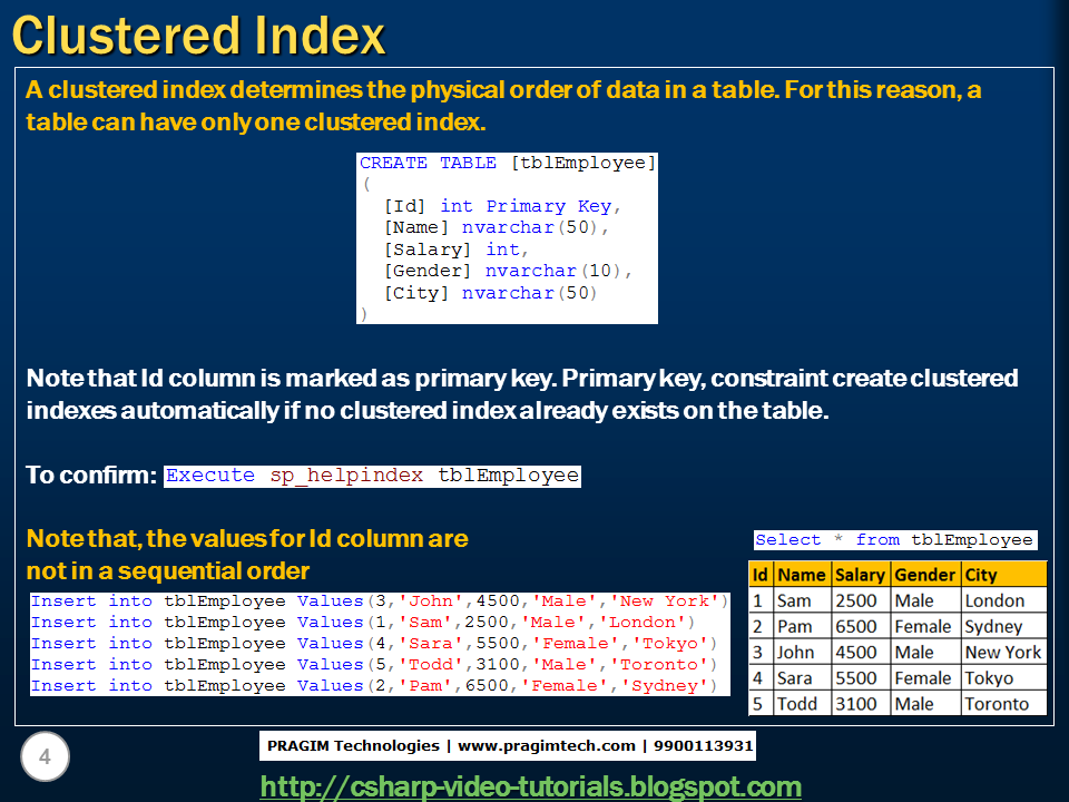Sql Server Net And C Video Tutorial Part 36 Clustered And Nonclustered Indexes