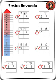 La clase de Marta: ASCENSOR DE LA RESTA