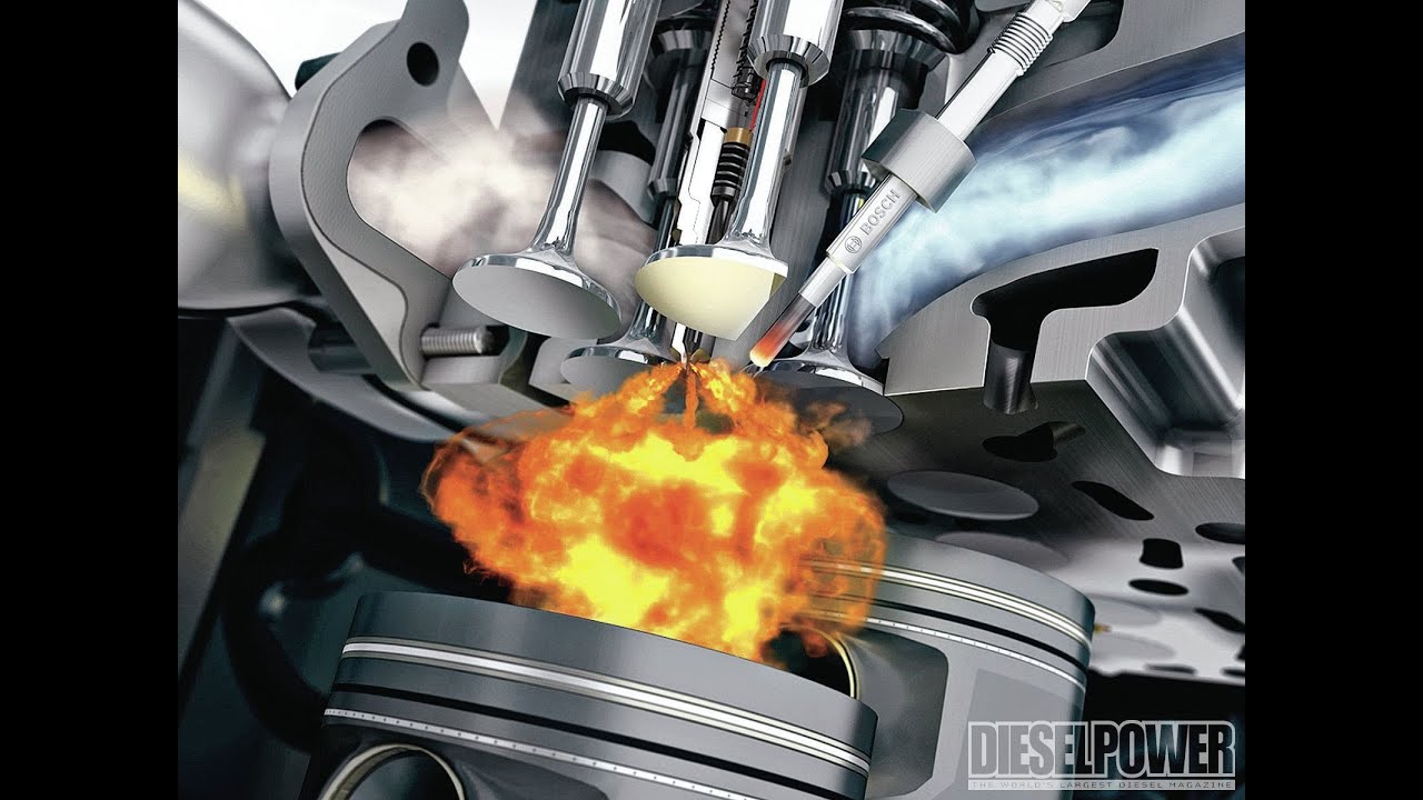 Introduction To Internal Combustion Engine