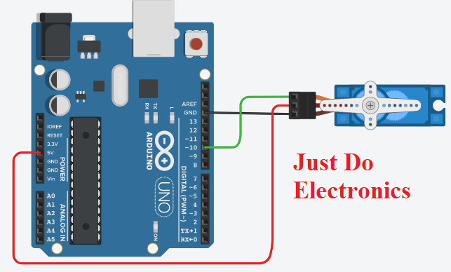 Servo Motor Interfacing