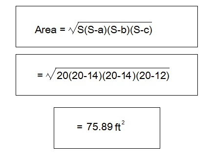 HOW TO CALCULATE THE AREA OR PLOTS - FantasticEng