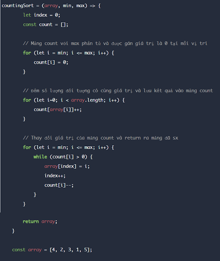 Tìm hiểu thuật toán Counting Sort