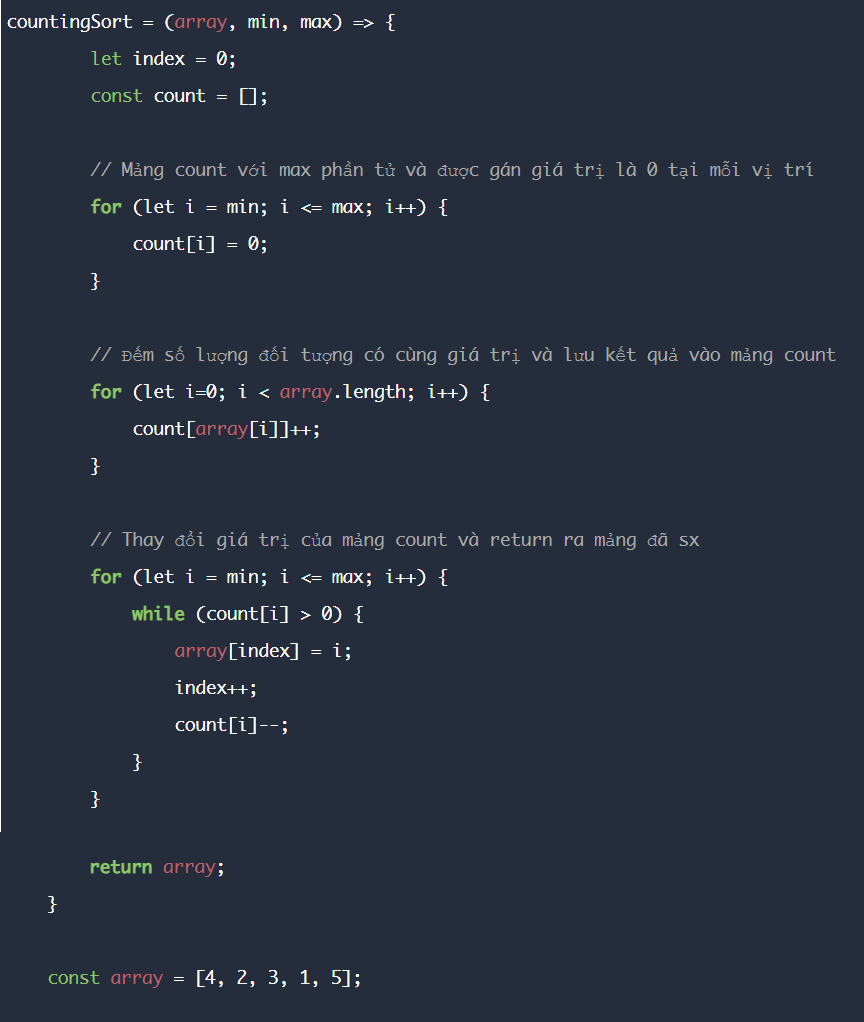 Tìm hiểu thuật toán Counting Sort