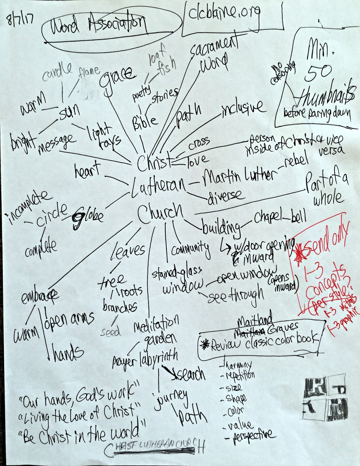 Word Association Map