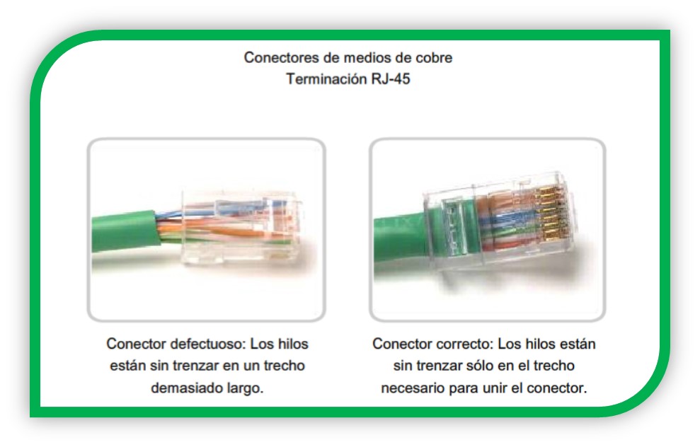 Normas de cableado: Elaboración de un cable de red