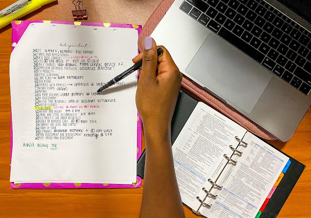 ICU Charting Made Easier...Organized! | AGNK