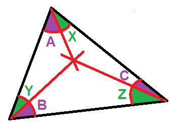 pinceladas y brochazos de... Matemáticas: 964. Ceva y las cevianas ...