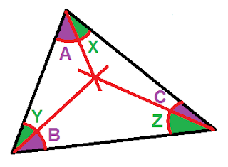 pinceladas y brochazos de... Matemáticas: 964. Ceva y las cevianas ...