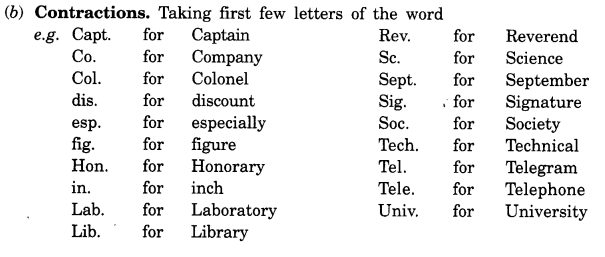 CBSE CLASS 11 WRITING SKILL NOTES