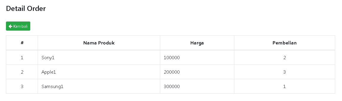 Cara membuat shopping cart dengan PHP, Bootstrap dan MySQL