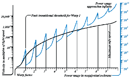RPG Indesign Hobbyist: 2020