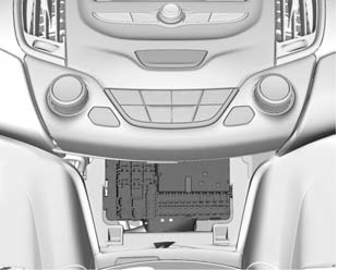 Cars & Fuses: 2018 Chevrolet Cruze - Fuses