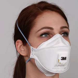 Everything you need to know about the use of facemask against ashfall