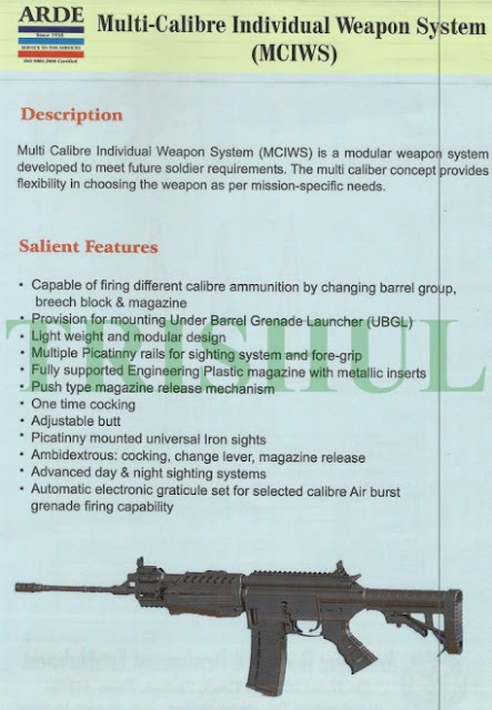 MCIWS - Multi Caliber Individual Weapon System THE FUTURE COMBAT RIFLE OF INDIAN ARMY