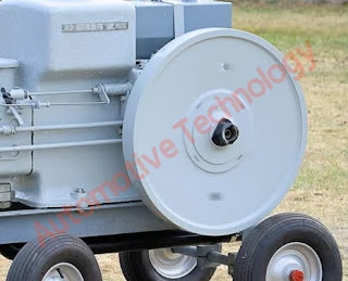 What is Flywheel : definition and working