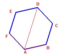 Cálculo e Matemática Elementar : Diagonais de um polígono e Diagonais ...