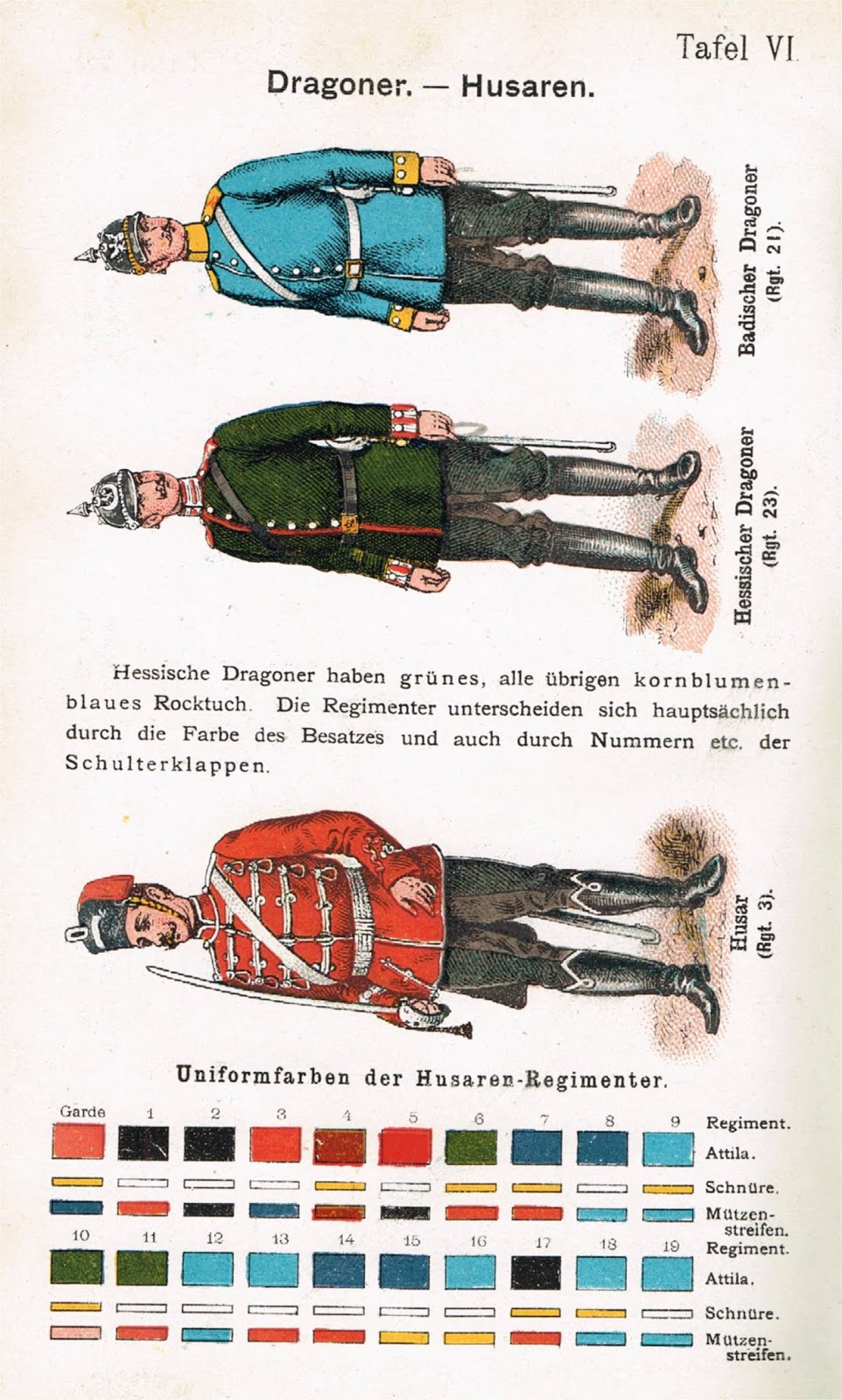 The Eastern Garrison: German Army Colour Plates 1901