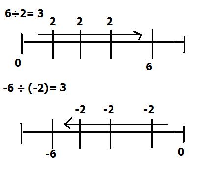 814 Math (2010) or 841: Raelynn's Great Big Book Of Integers