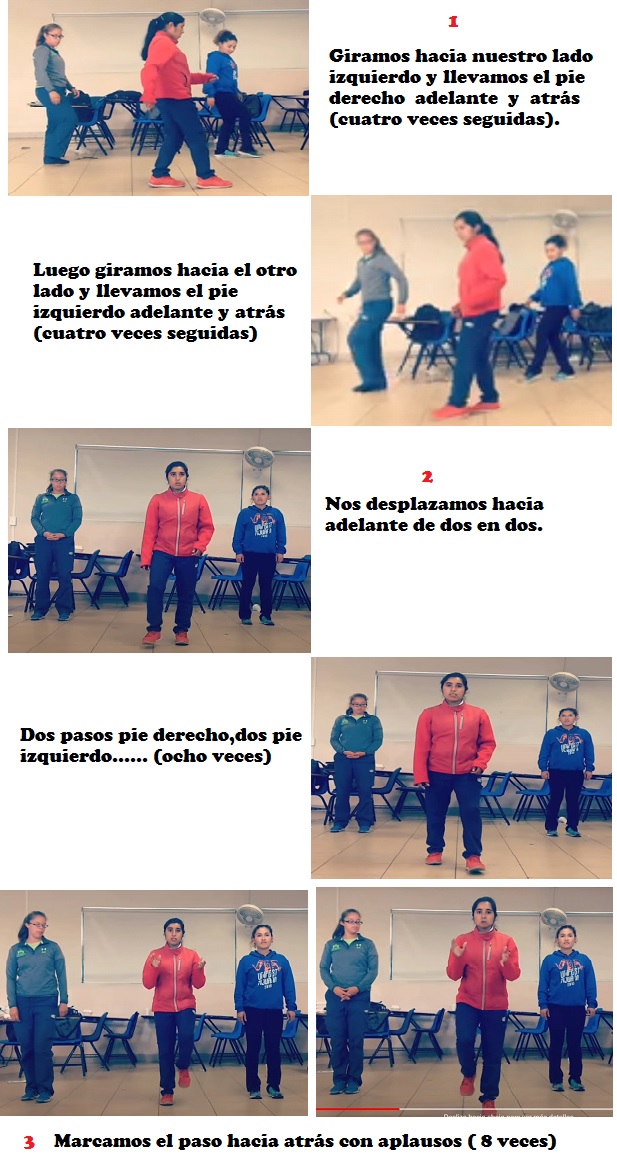 EDUCACIÓN FÍSICA: SESIÓN Nº 7 "CREAMOS MOVIMIENTOS COORDINADOS CON ...