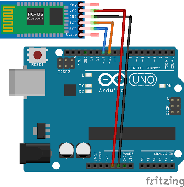 Arduino筆記(67)：使用CP2102或Arduino設定HC-05藍牙模組
