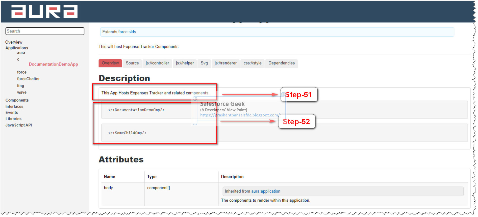 Salesforce Aura Framework: How To Work With Aura Documentation Framework
