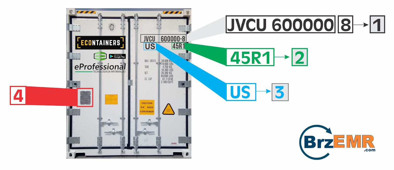 Brz EMR - Reefer Container Brasil: A IDENTIFICAÇÃO DE UM CONTÊINER