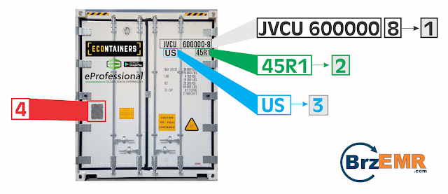 Brz EMR - Reefer Container Brasil: A IDENTIFICAÇÃO DE UM CONTÊINER