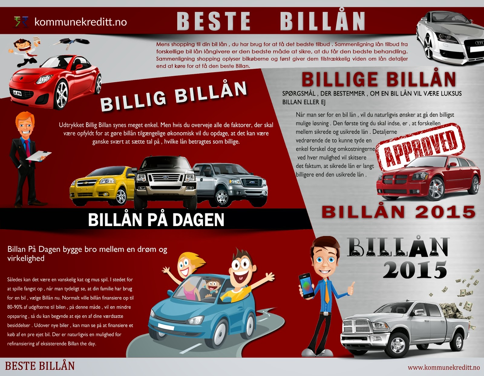 billån med betalingsanmerkning