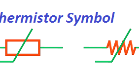 Thermistor: Definition,working principle and applications