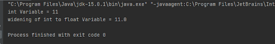 Learn Java With Why learn-java-with-why