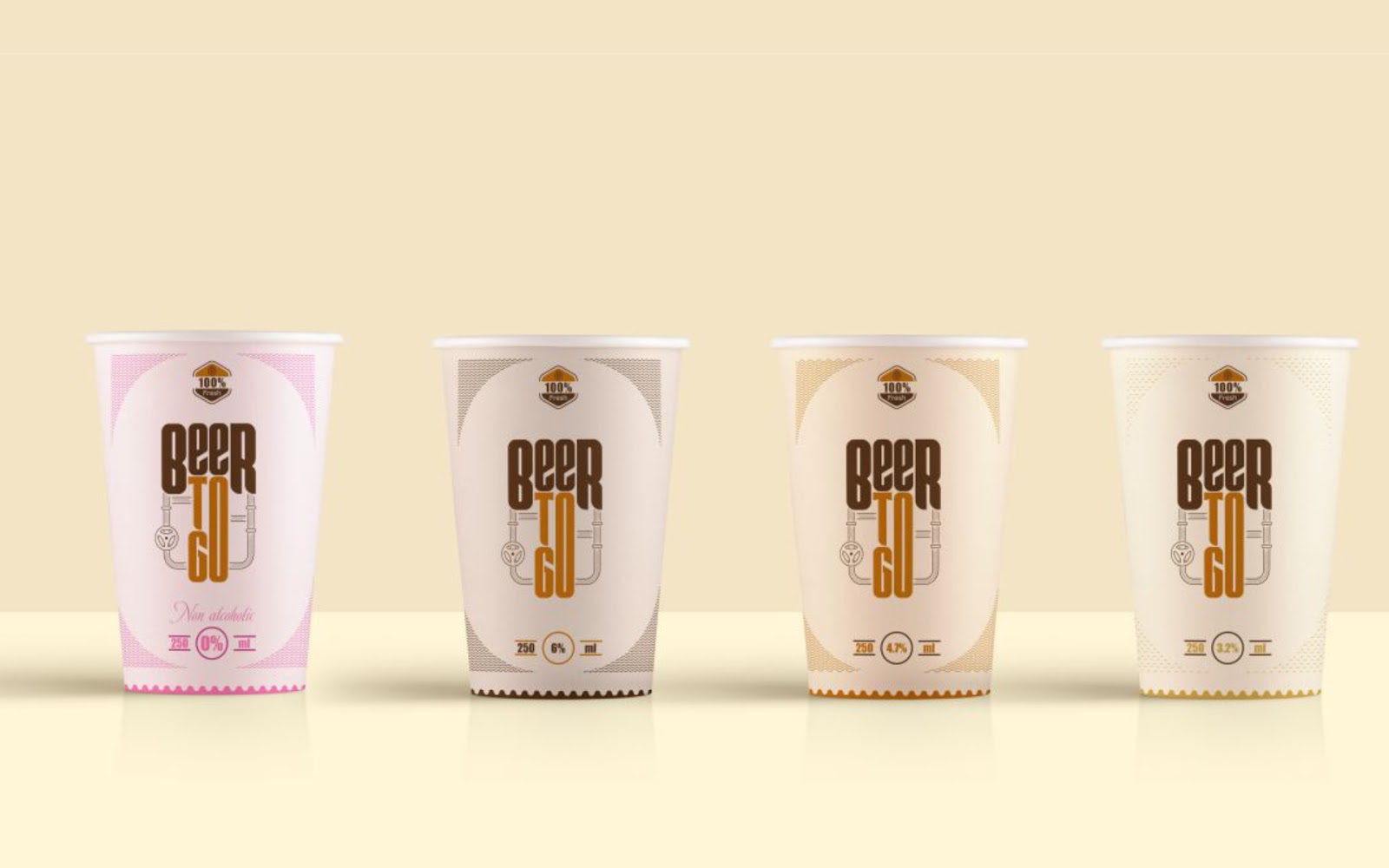 Beer to Go – Packaging Of The World