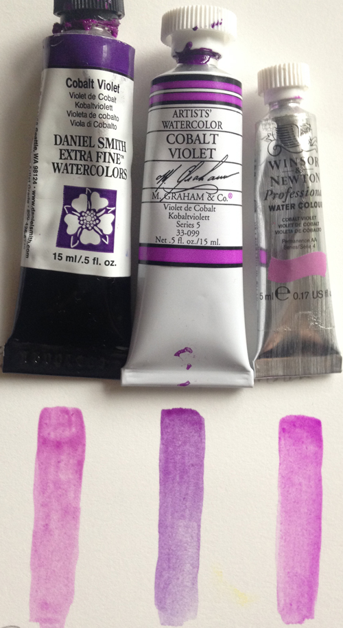 Dianne Sutherland: About Watercolour Paint