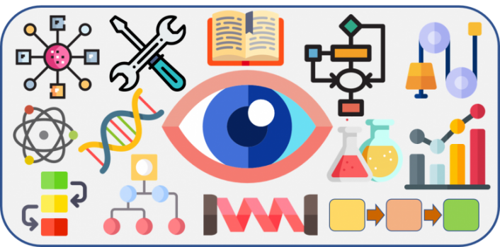 Learning Styles - 🆆🅴 🅻🅴🅰🆁🅽 🆃🅷🆁🅾🆄🅶🅷 🅼🅸🆂🆃🅰🅺🅴🆂!