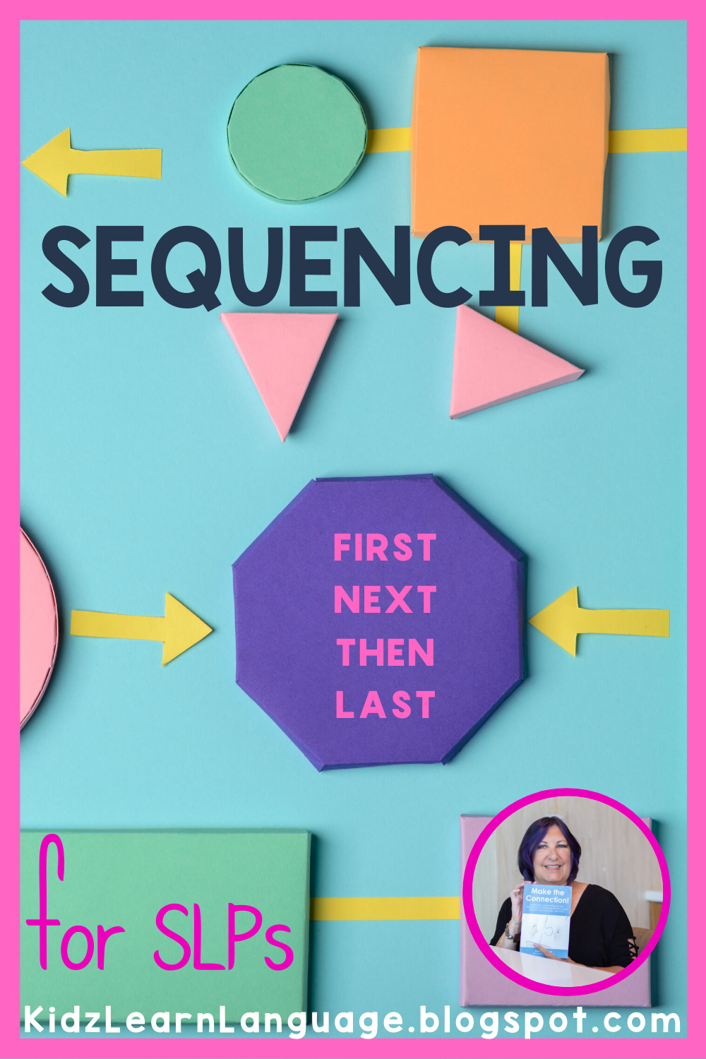 The Order of Things: Can Your Students Sequence? | Kidz Learn Language